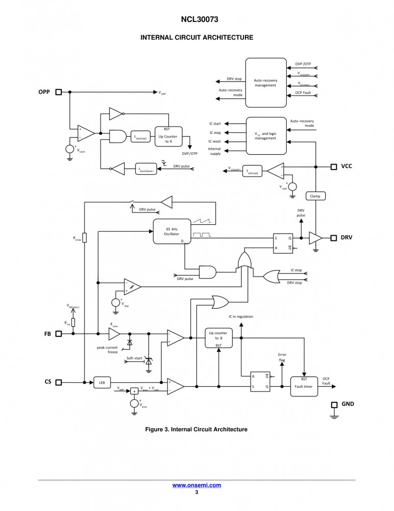 NCL30073 datasheet page 3