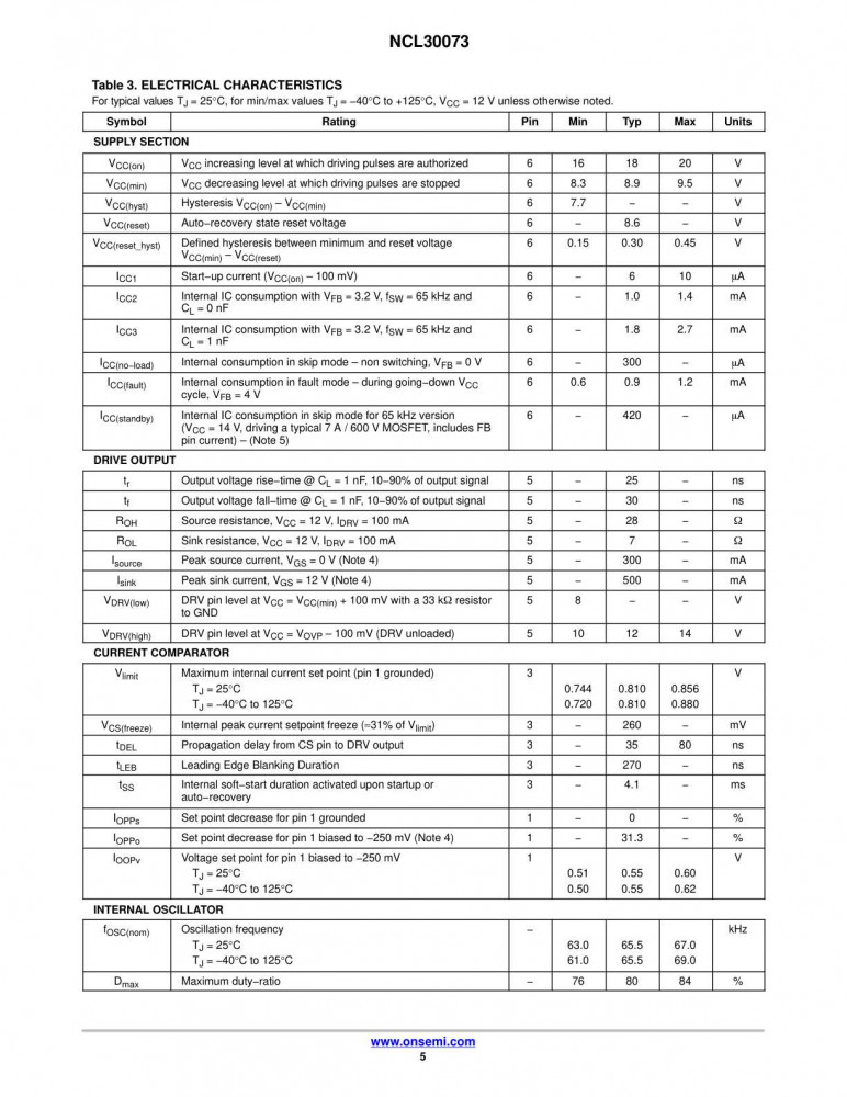 NCL30073 datasheet page 5