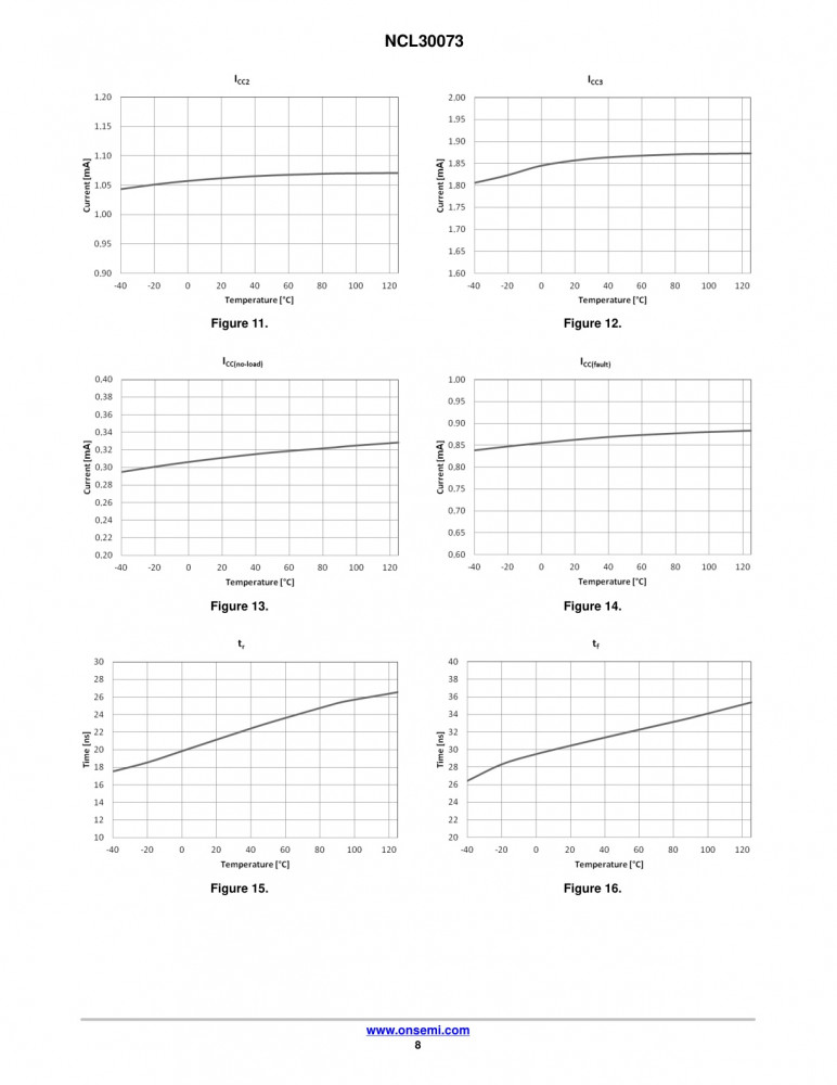 NCL30073 datasheet page 8