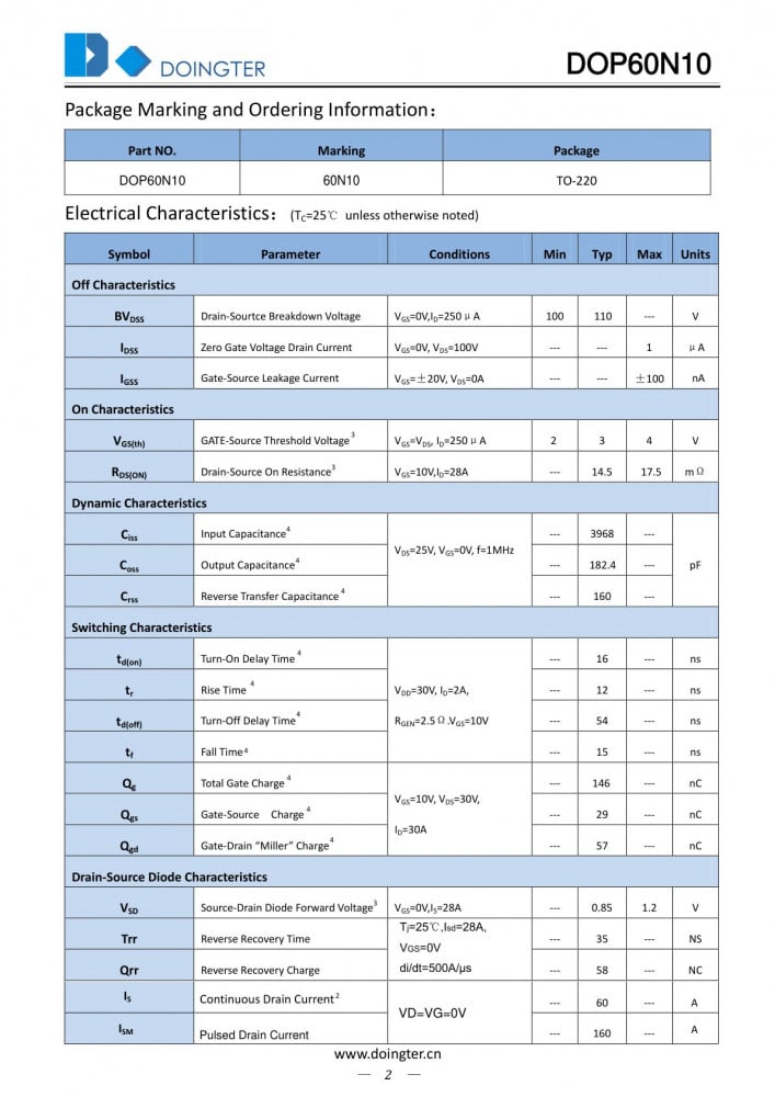 DOP60N10 datasheet page 2
