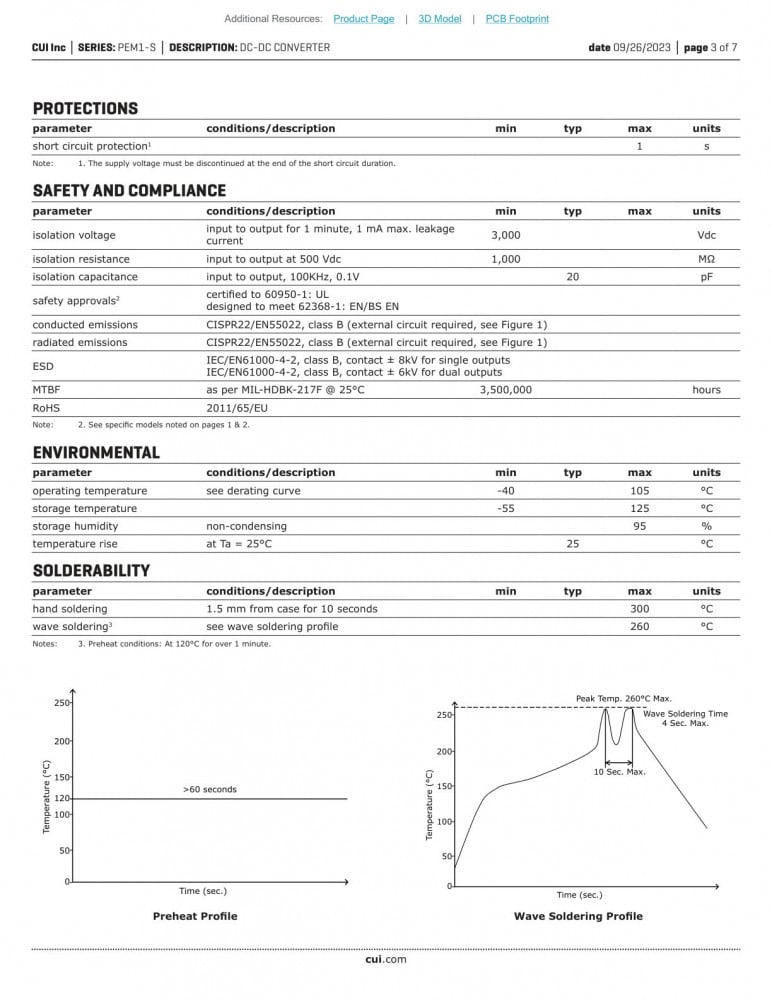 CUI PEM1-S series datasheet page 3