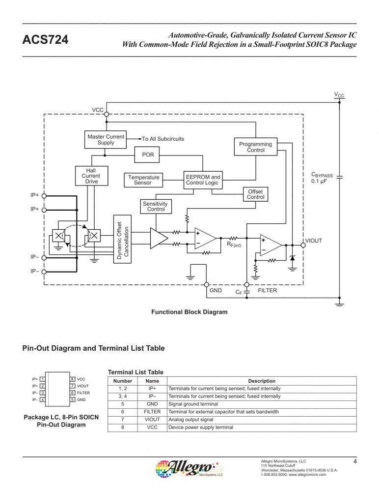 ACS724 datasheet page 4