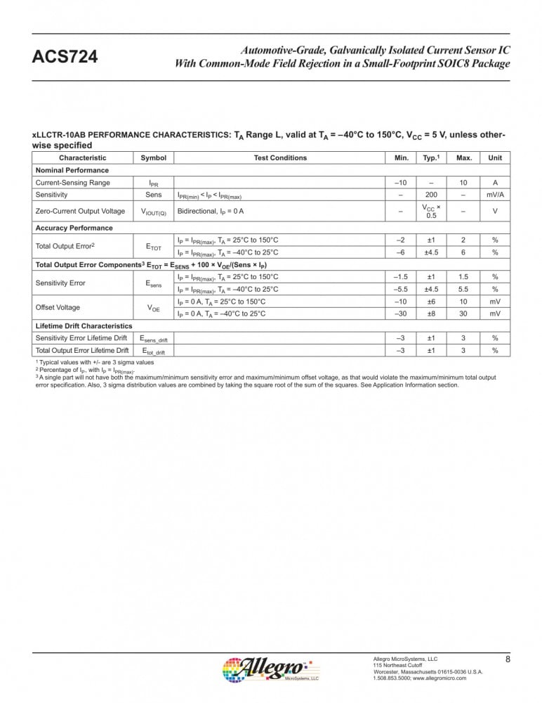 ACS724 datasheet page 8