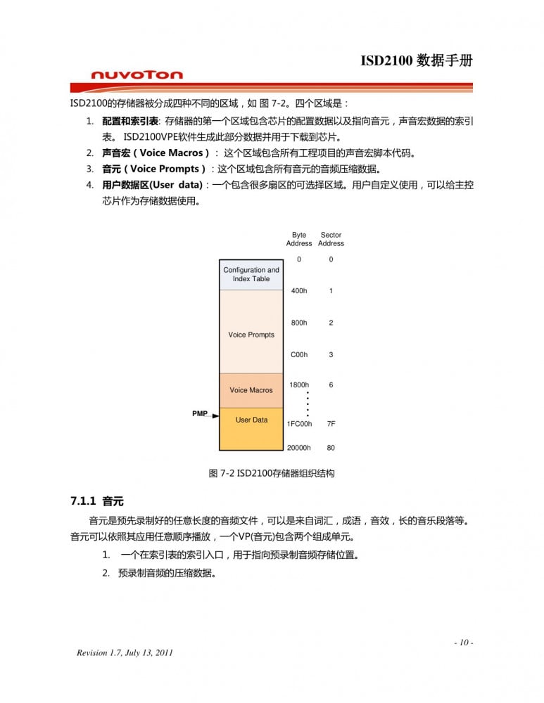 I2130SYIR technical document page 10