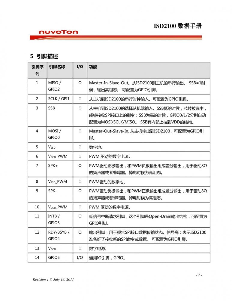 I2130SYIR technical document page 7