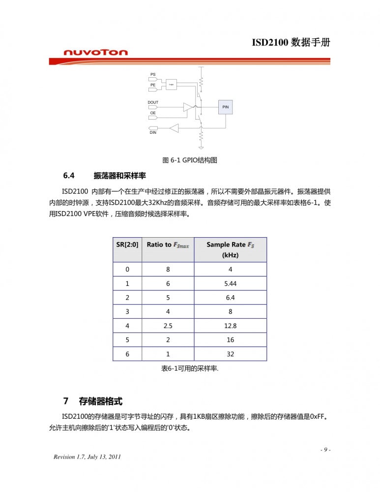 I2130SYIR technical document page 9