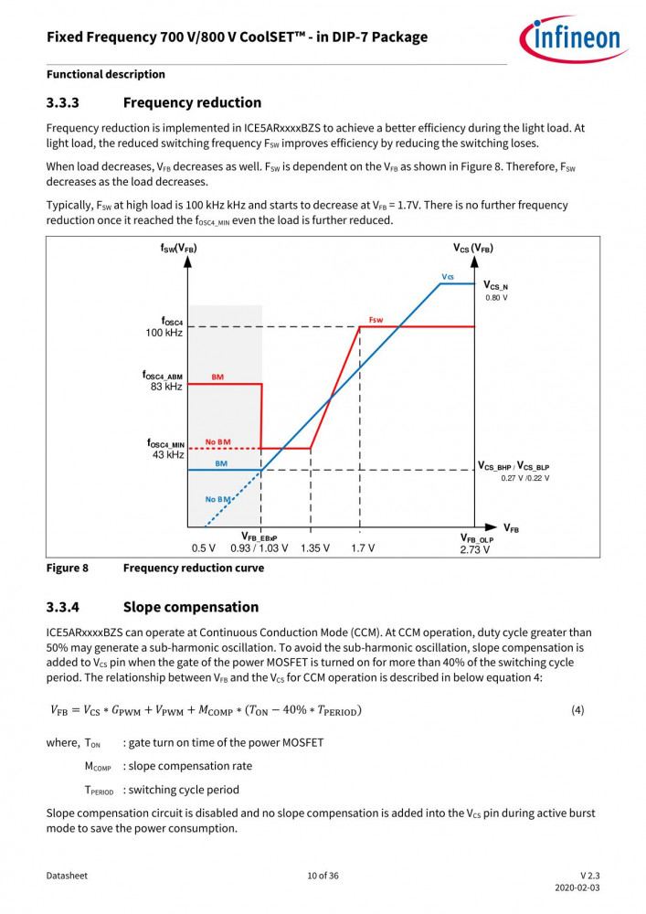 ICE5AR4770BZS technical document page 10