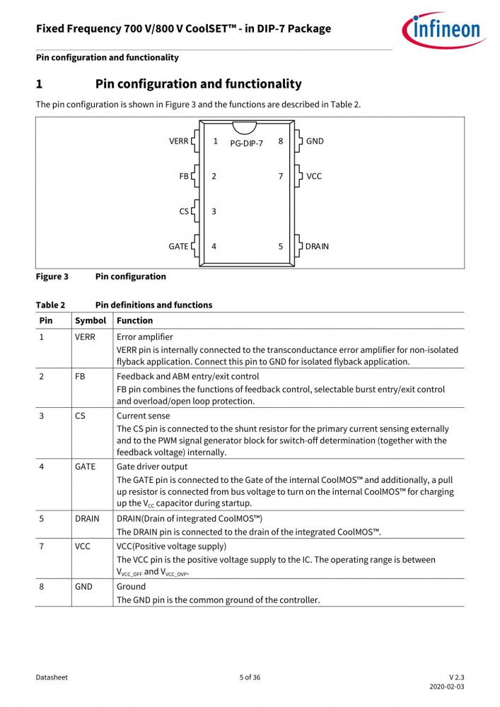 ICE5AR4770BZS technical document page 5