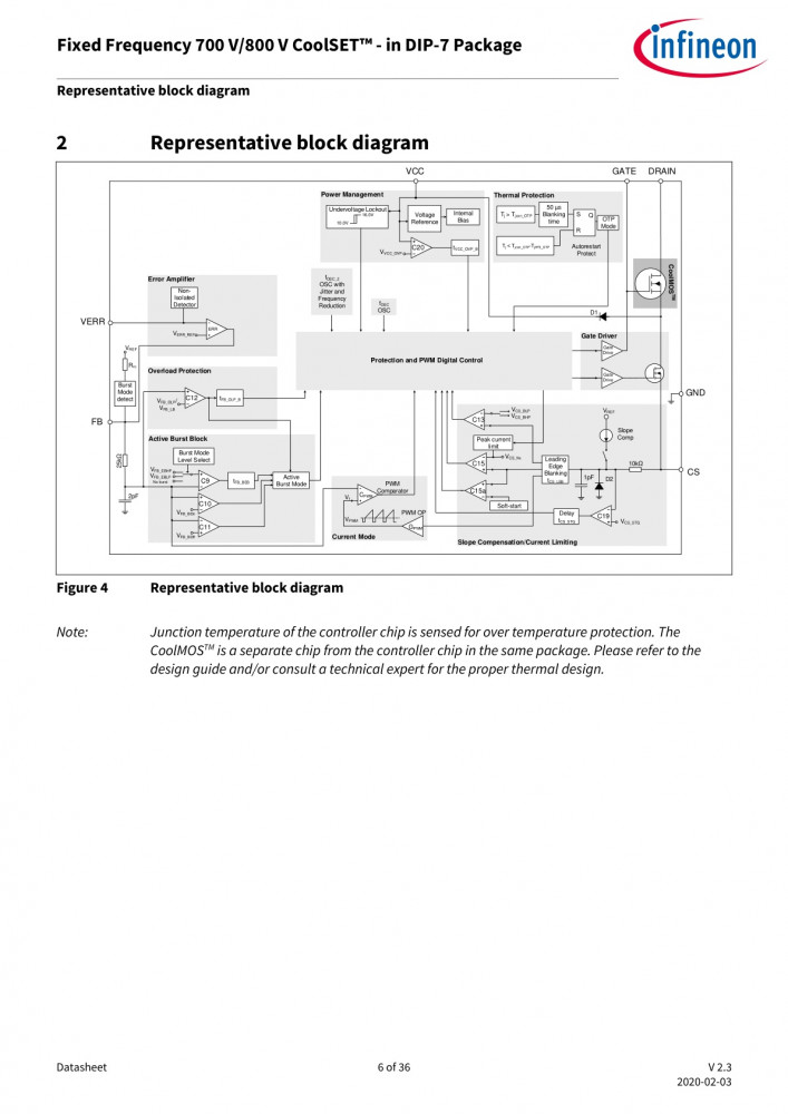 ICE5AR4770BZS technical document page 6