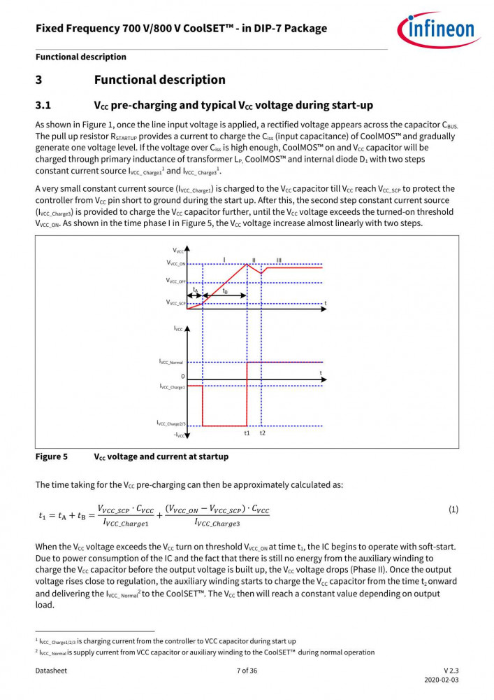 ICE5AR4770BZS technical document page 7