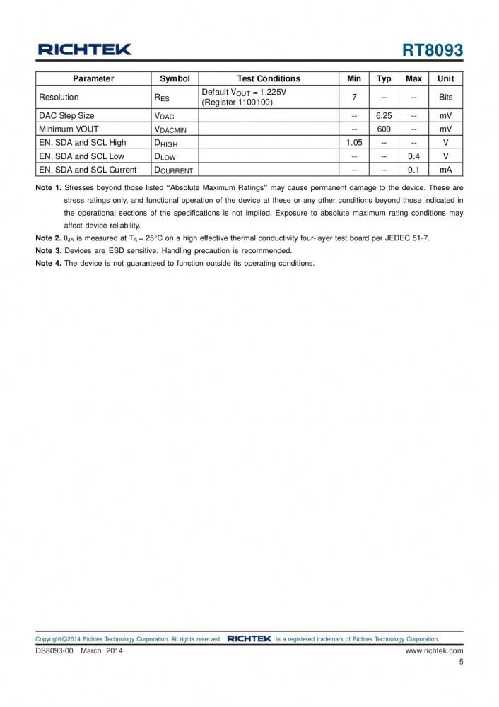 RT8093 datasheet page 5
