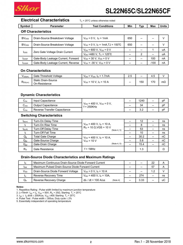 SL22N65CF datasheet page 2