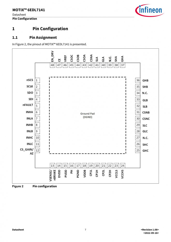 6EDL7141XUMA1 datasheet page 7