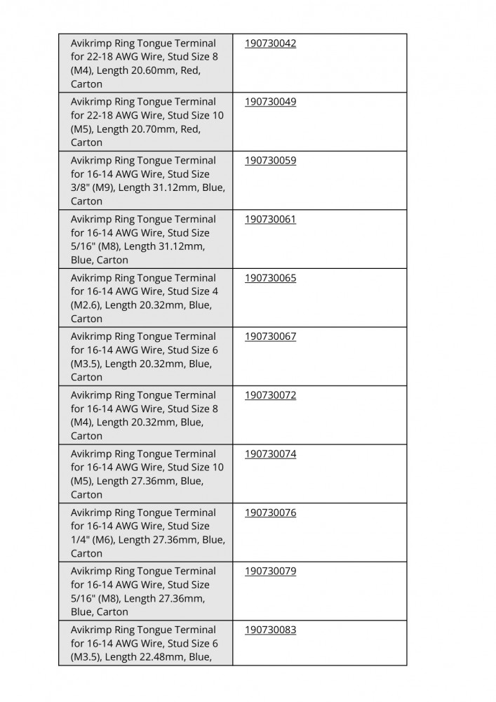 MOLEX 640010100 documentation page 10