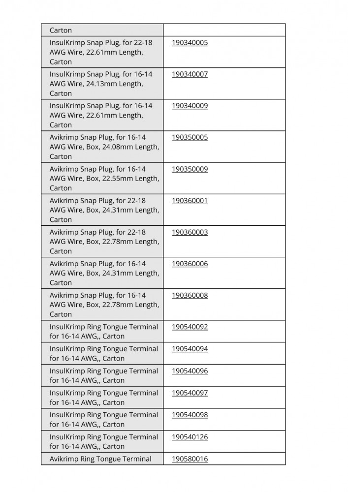 MOLEX 640010100 documentation page 4