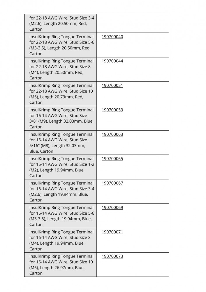 MOLEX 640010100 documentation page 6