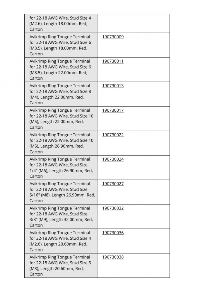 MOLEX 640010100 documentation page 9