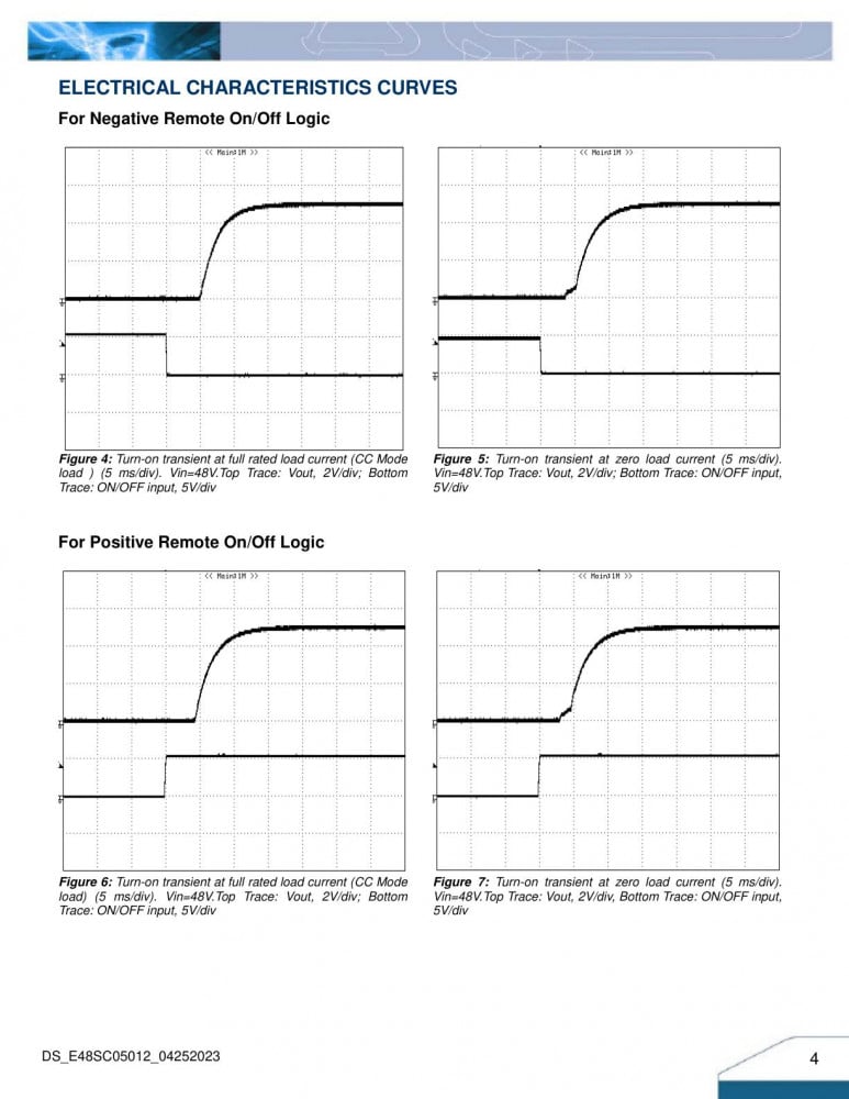 DELTA E48SC05012NRFA datasheet page 4