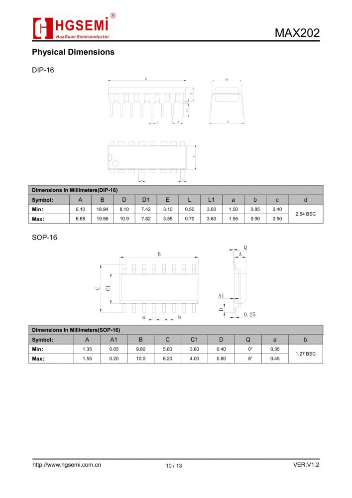 MAX202EIM/TR datasheet page 10