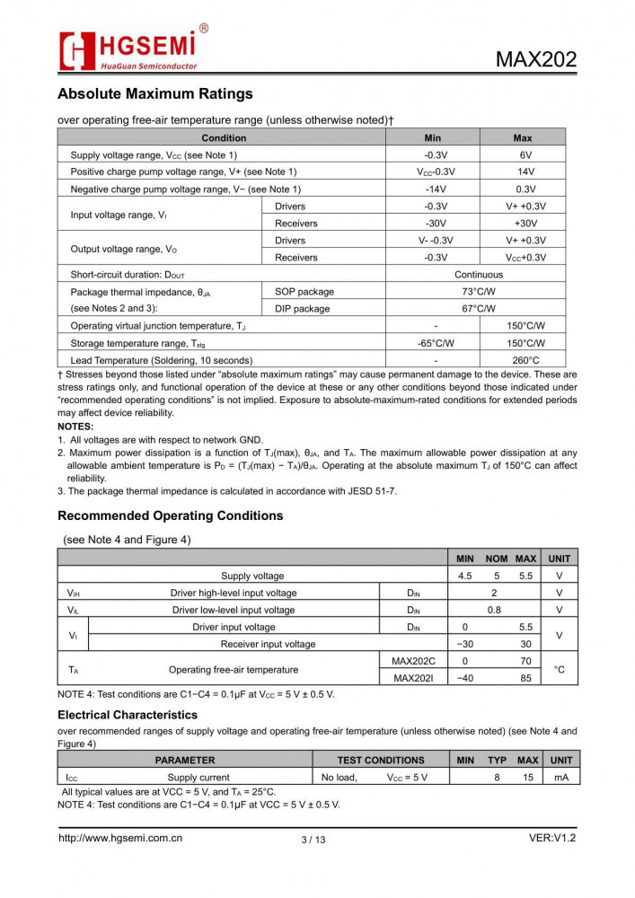 MAX202EIM/TR datasheet page 3
