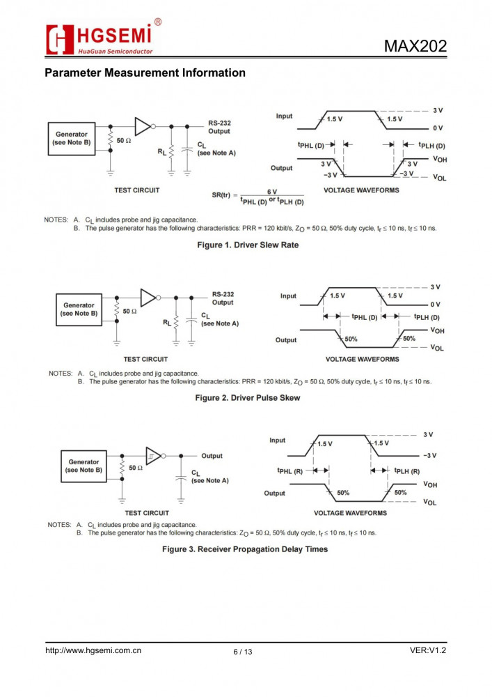MAX202EIM/TR datasheet page 6