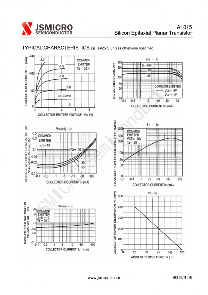 A1015 datasheet page 3