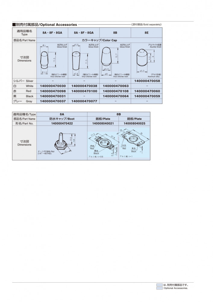 8 Series additional catalog information page 9