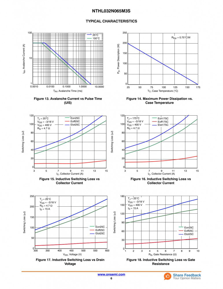 NTHL032N065M3S datasheet page 6