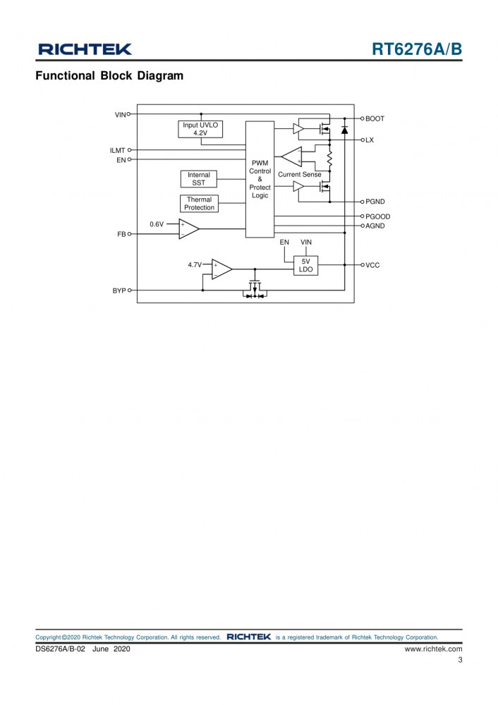RT6276A/B datasheet page 3