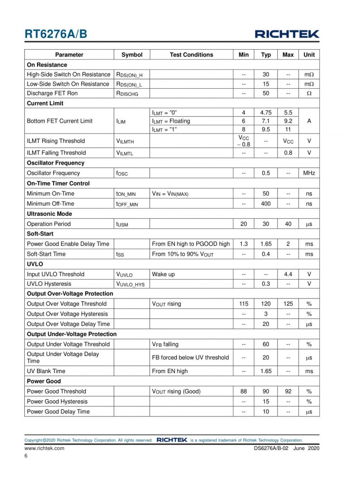 RT6276A/B datasheet page 6