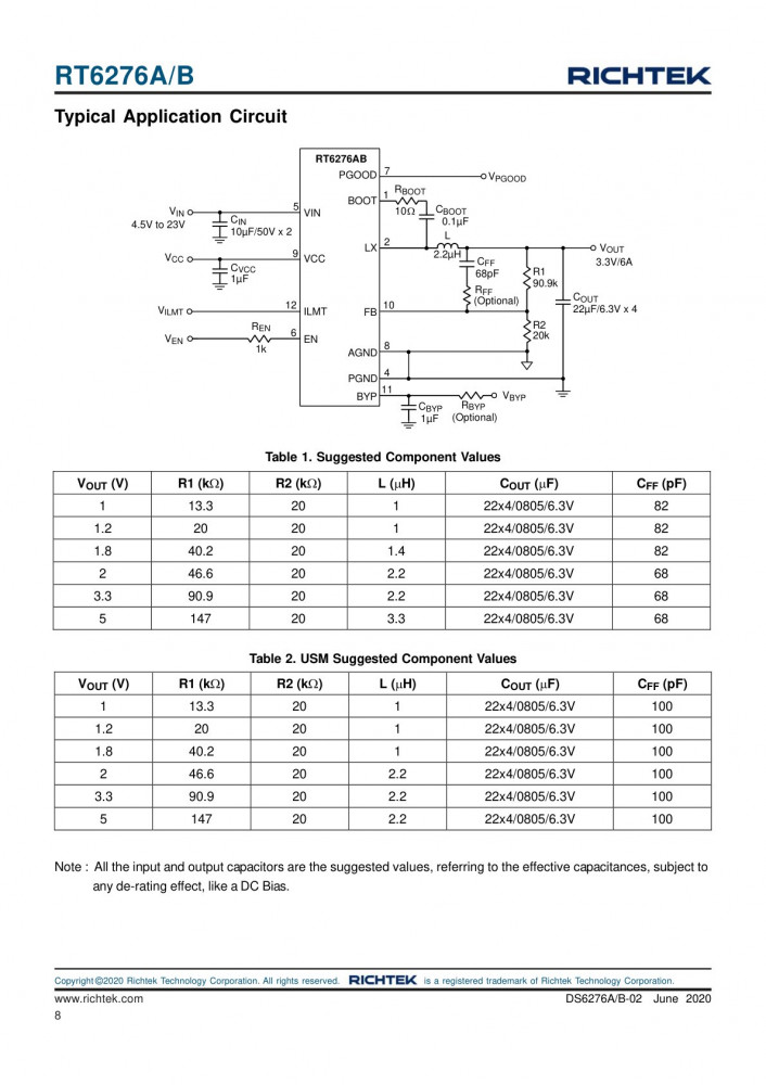 RT6276A/B datasheet page 8