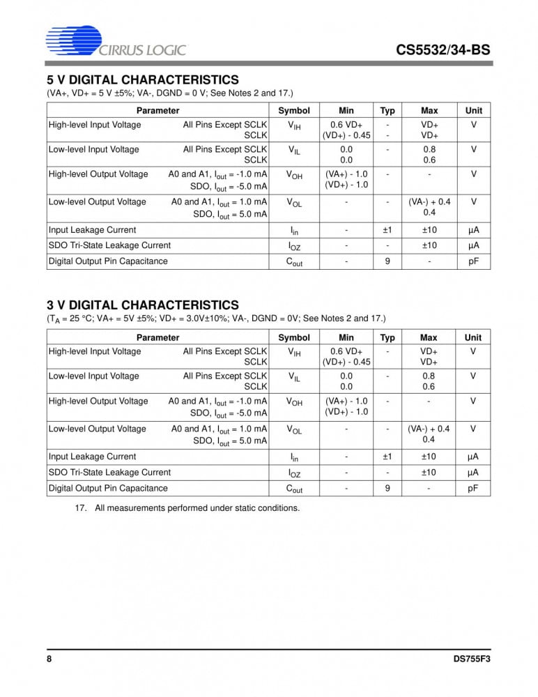 CS5534-BSZ datasheet page 8