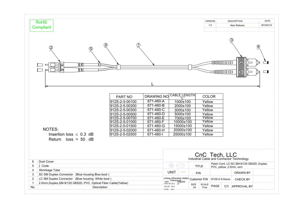 CNC Tech 912S-2-5-00500 technical document page