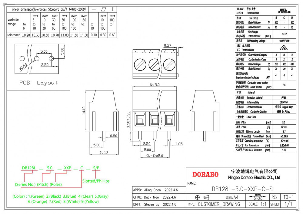 DORABO DB128L-5.0 terminal block technical drawing