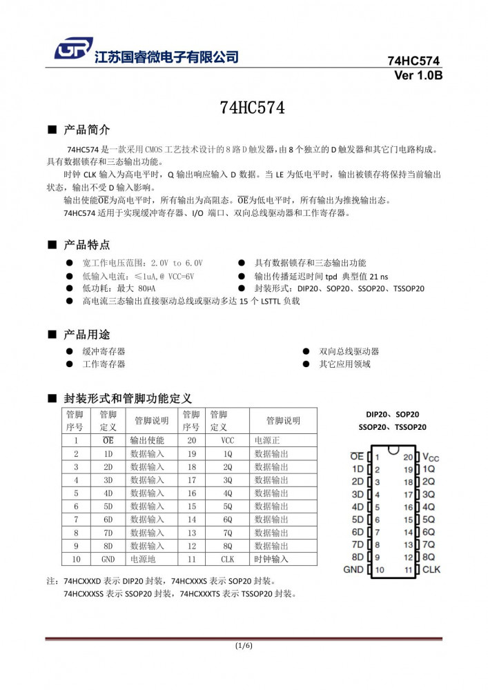 74HC574 technical document page 1