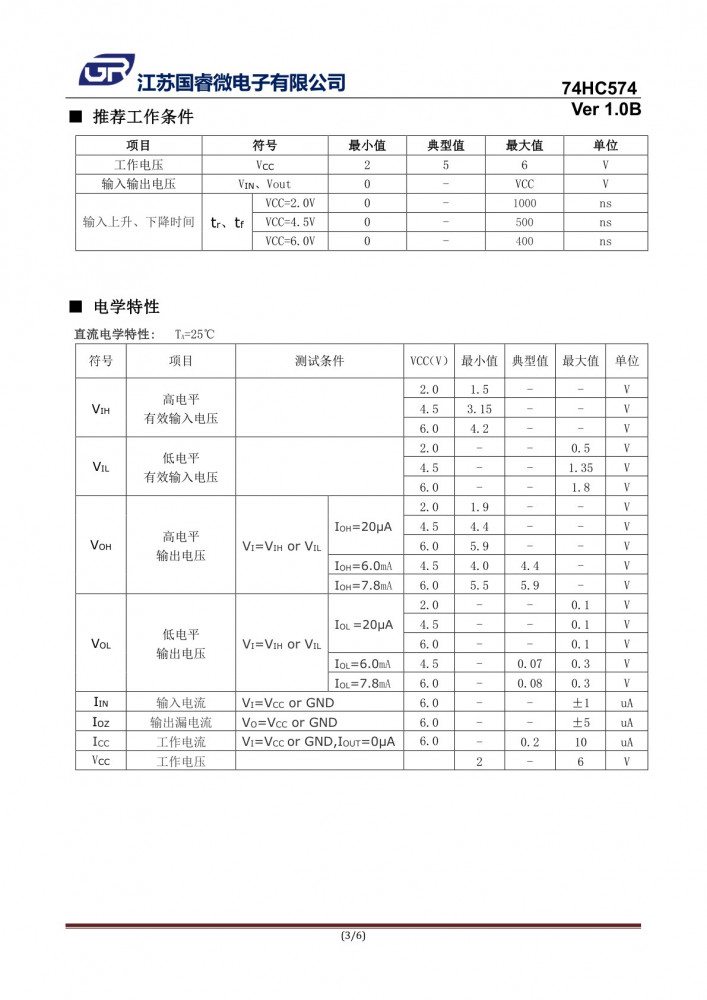 74HC574 technical document page 3
