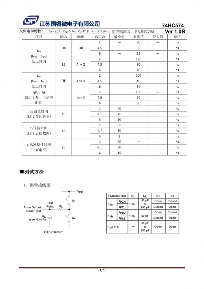 74HC574 technical document page 4