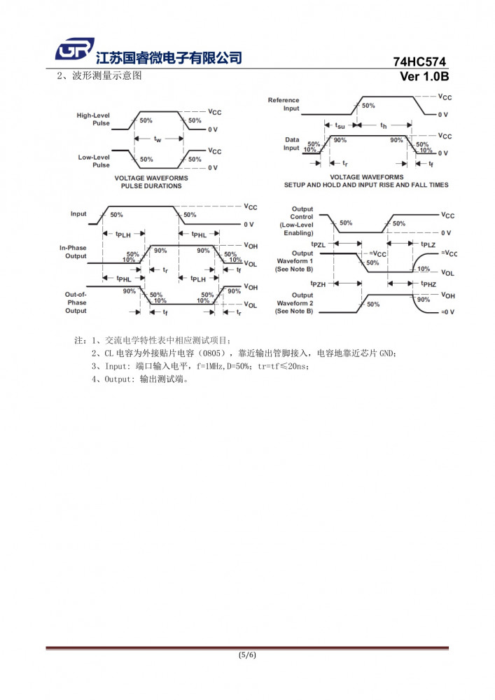 74HC574 technical document page 5