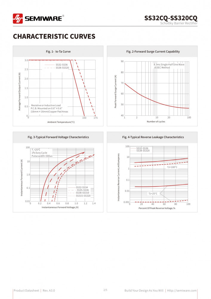 SS315CQ datasheet page 2