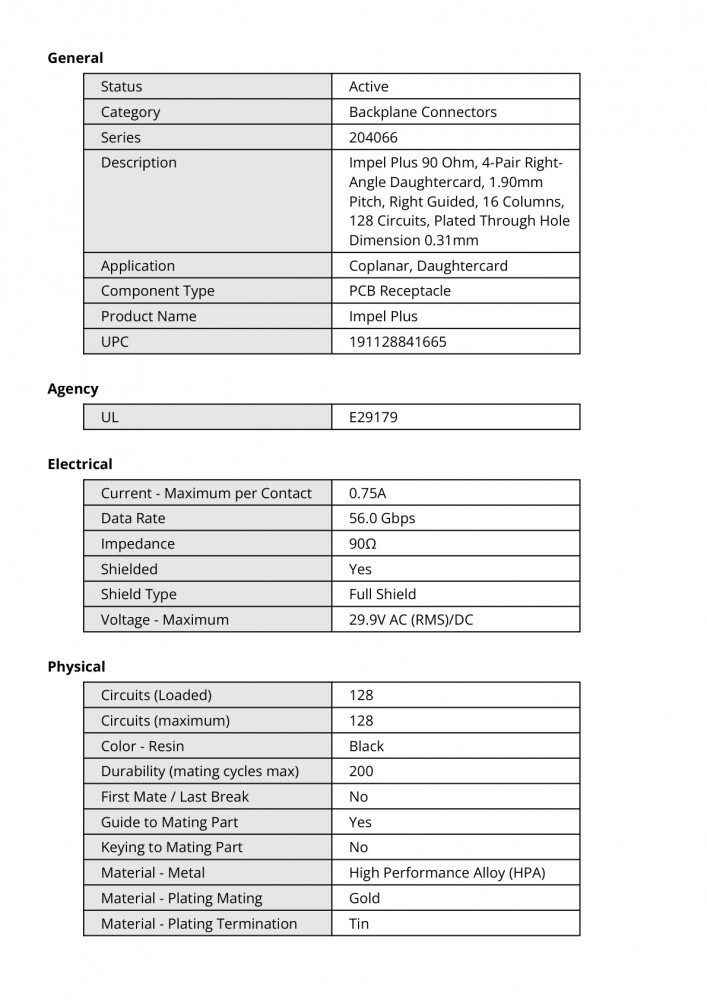 Product document page 2 for Molex 2040665026