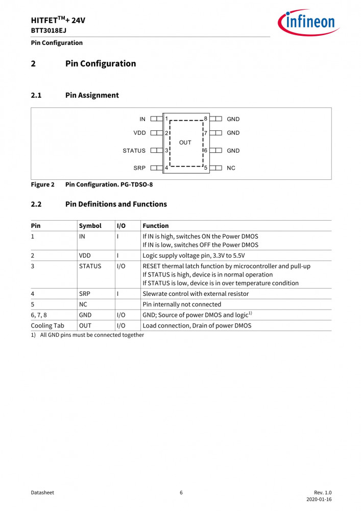 BTT3018EJ technical document page 6