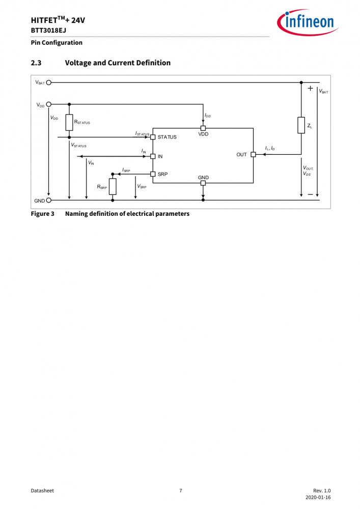 BTT3018EJ technical document page 7