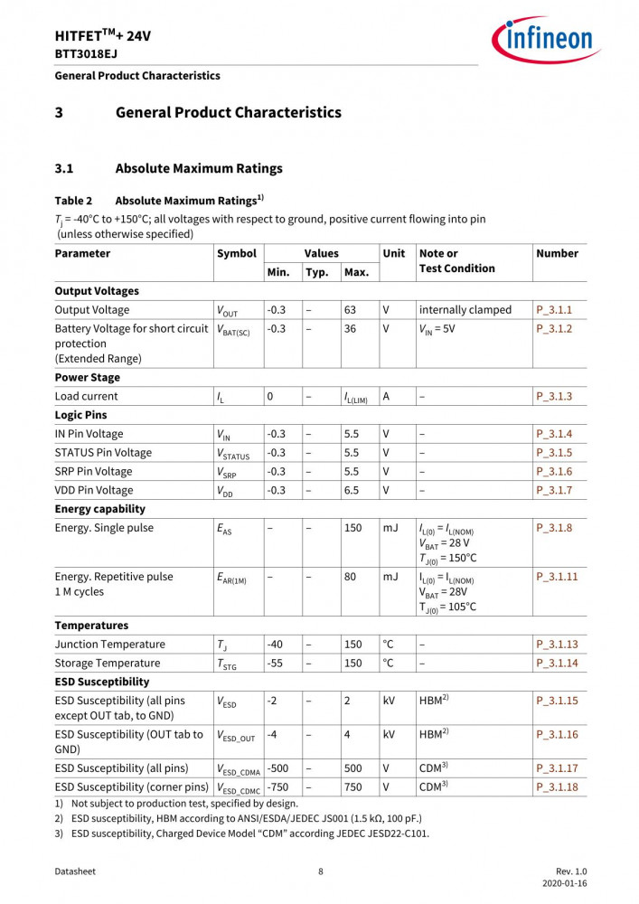 BTT3018EJ technical document page 8