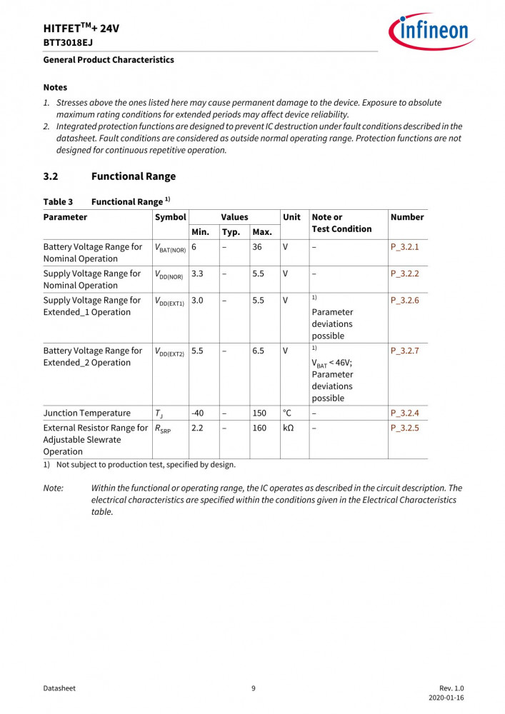 BTT3018EJ technical document page 9