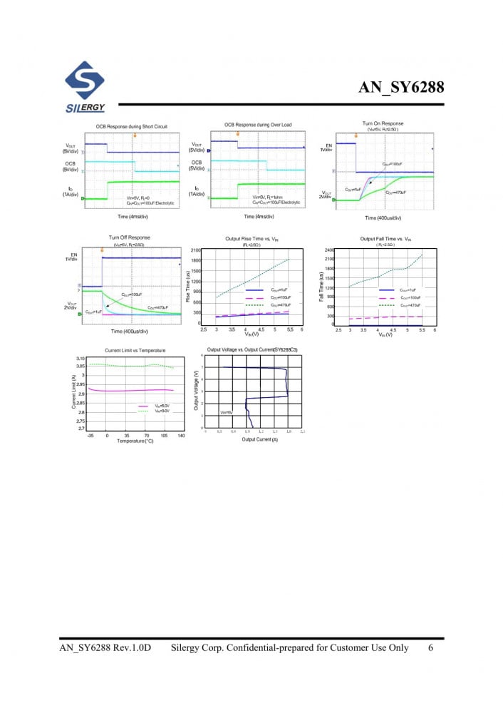 SY6288 datasheet page 6