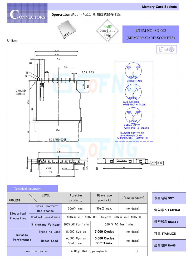 SOFNG SD-002 technical document page 1
