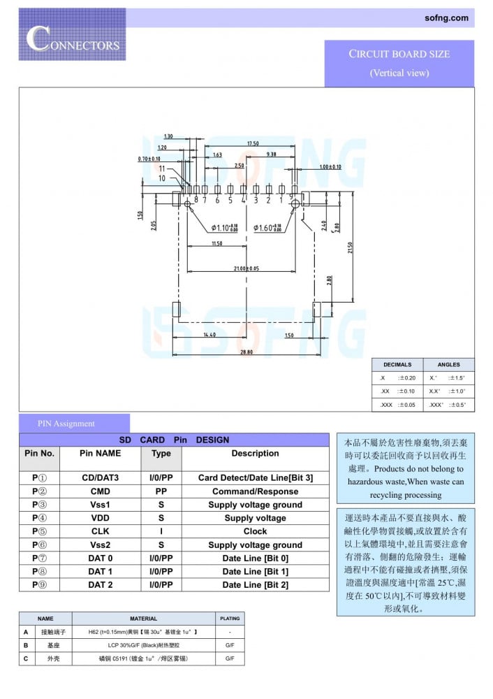 SOFNG SD-002 technical document page 2