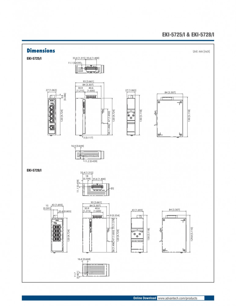 EKI-5725/I and EKI-5728/I product document, page 2