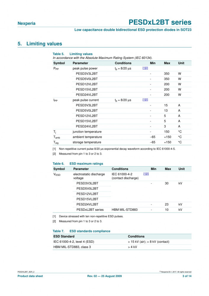 PESD5V0L2BT datasheet page 3