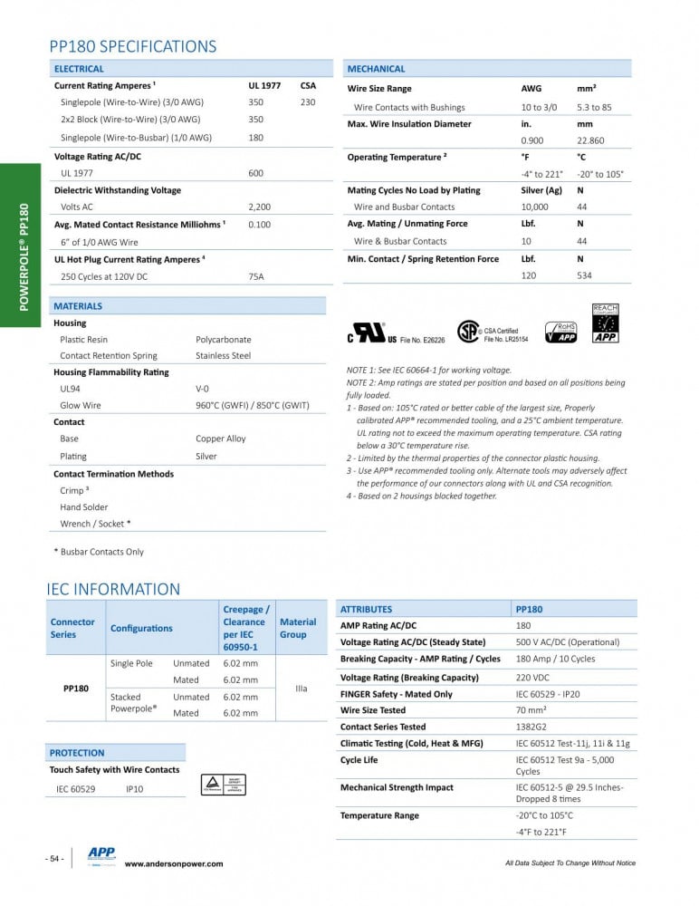 Anderson Power PP180 datasheet page 3